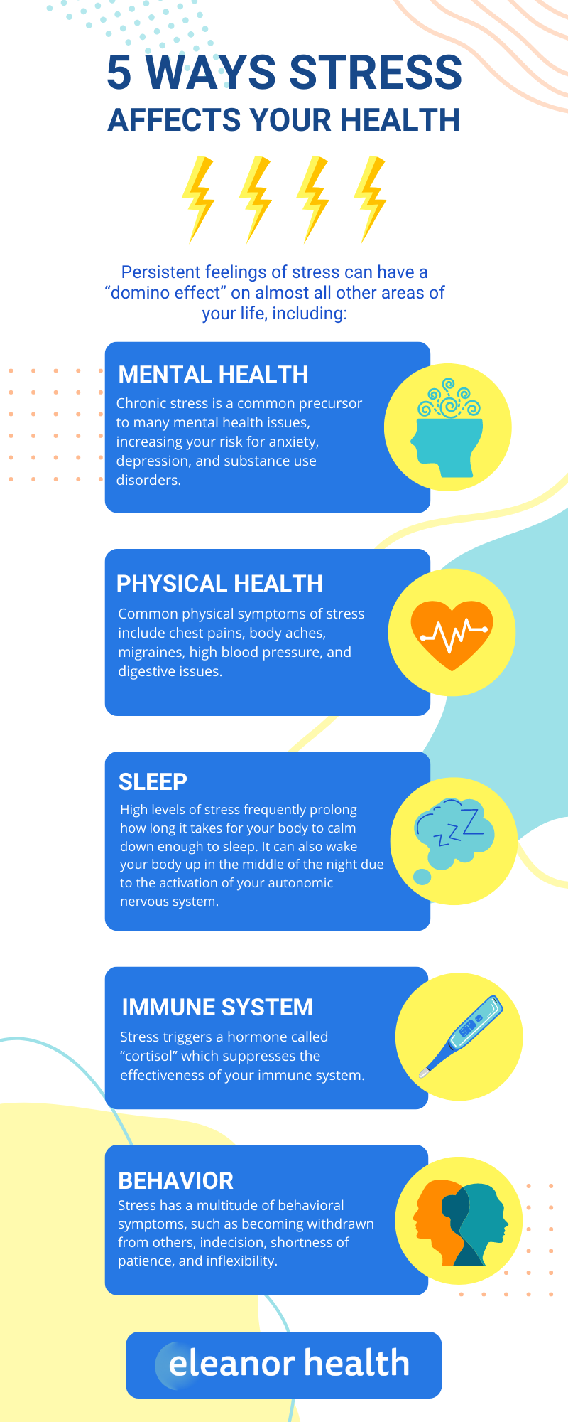 5 Ways Stress Affects Your Health - Eleanor Health 5 Ways Stress Affects Your Health - Eleanor Health