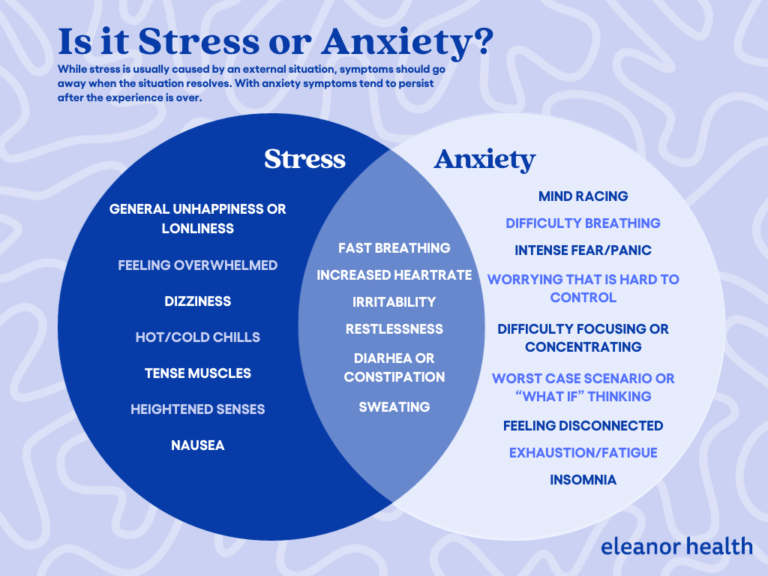 Is It Stress or Anxiety? Take the Quiz